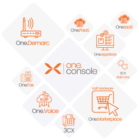 Complete Telecom & UC Solutions Portfolio | TELIN