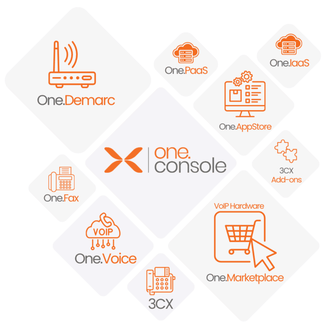 CallVault Call Recording & Compliance | TELIN One AppStore